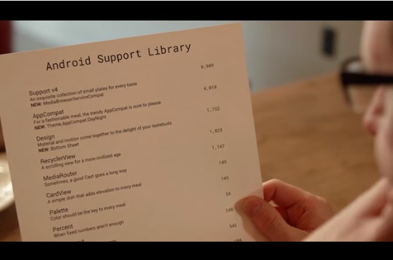 Savet Android Weekly 194 Kompjuter Biblioteka 