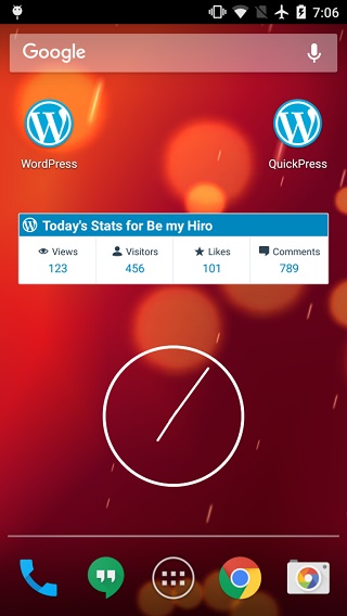 Savet | WordPress weekly 1 | Kompjuter biblioteka